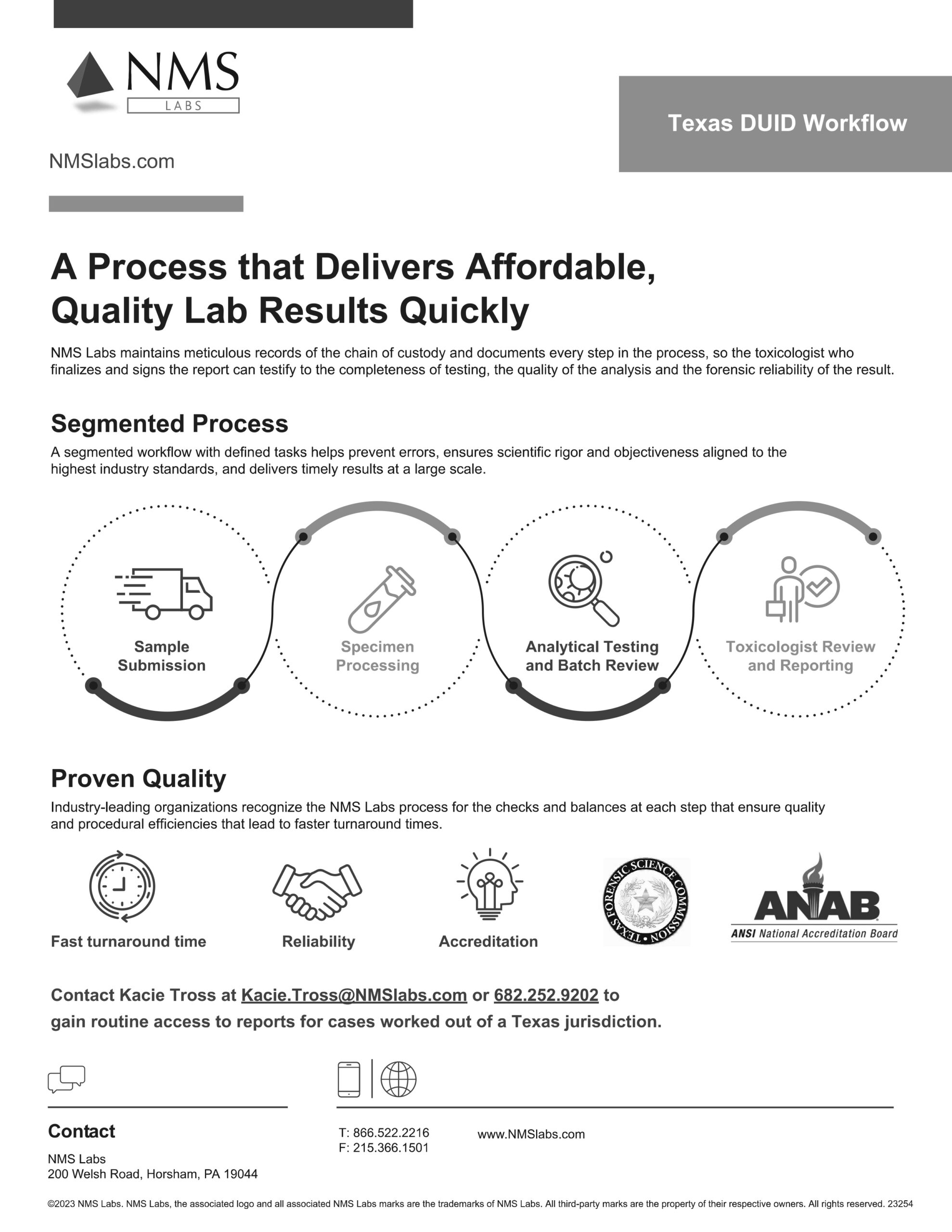 Helping our friends at the DPS lab with an avalanche of blood kits ...